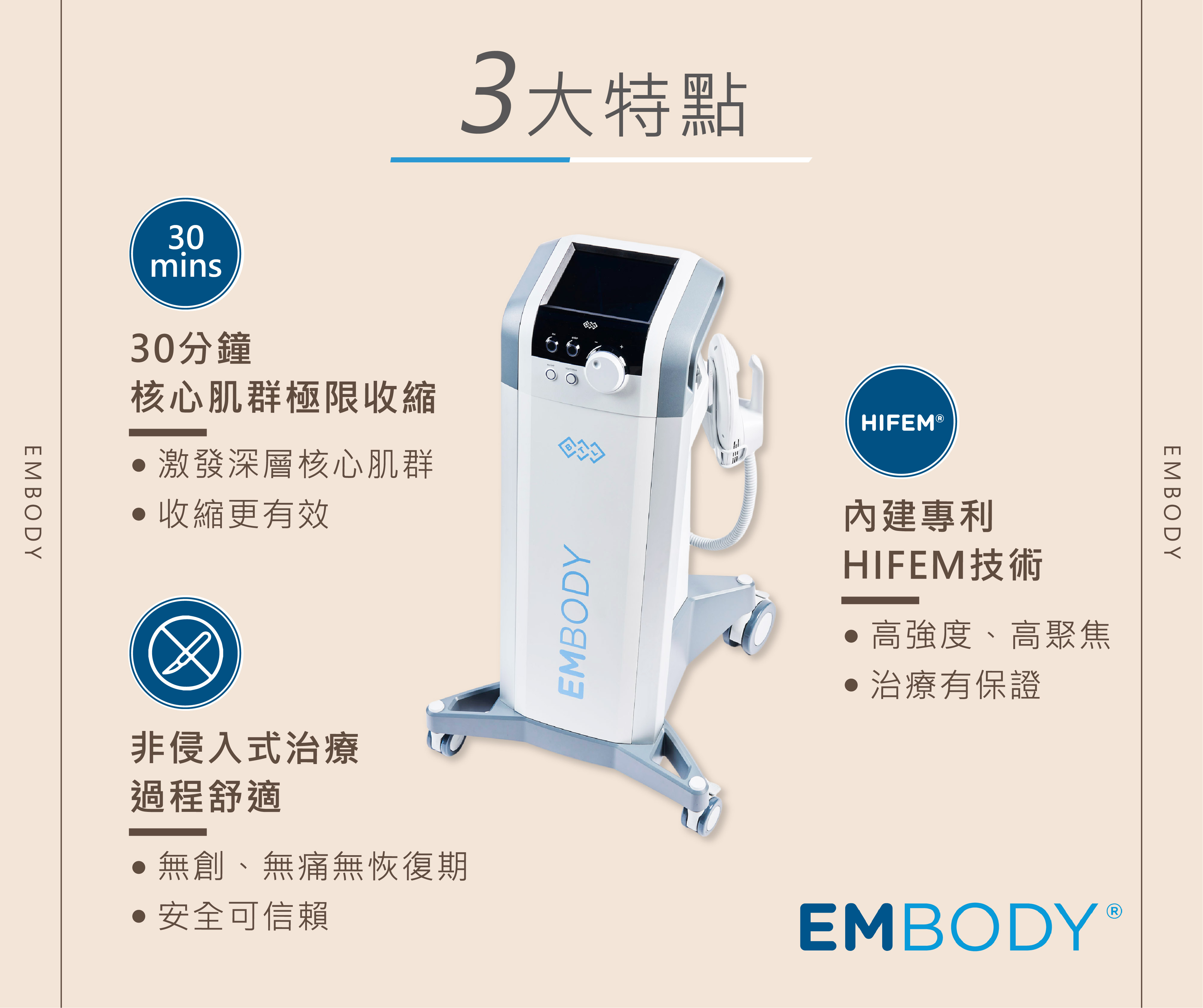 一） BTL EMBODY 效果顯著